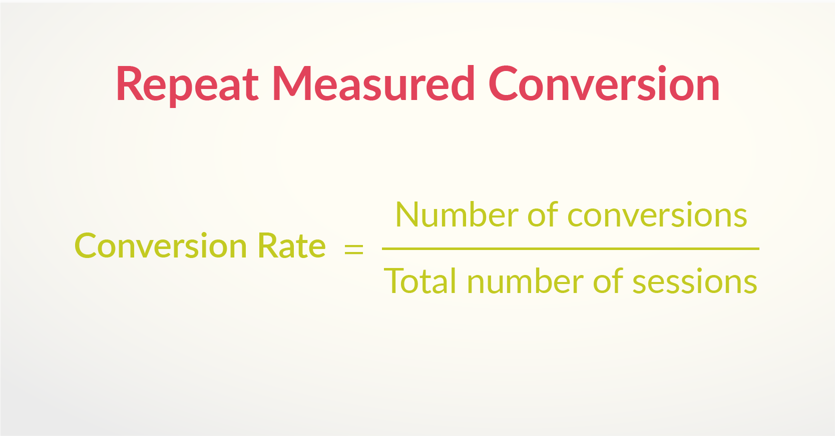 Best Guide to Ecommerce Conversion Rate Optimization | SurgeStream